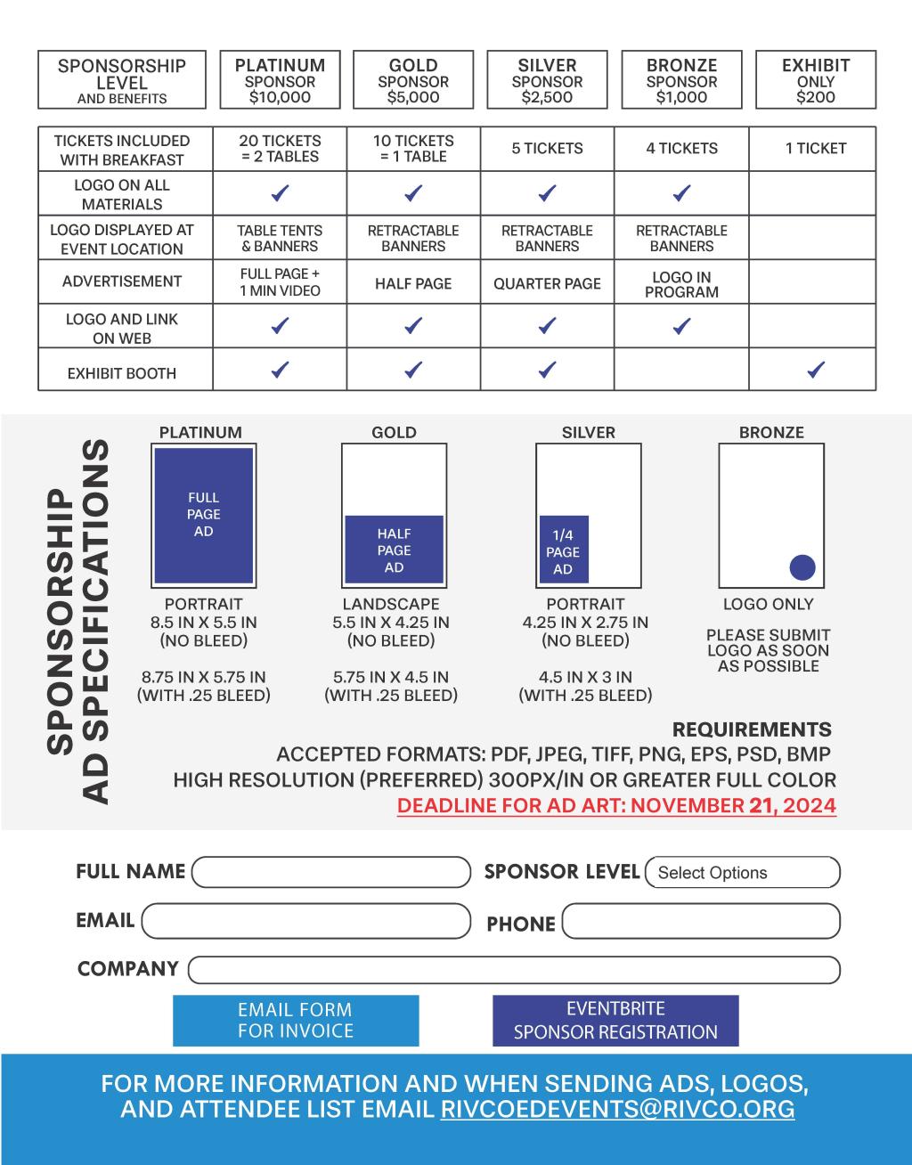 Economic Summit | RivCo Office of Economic Development